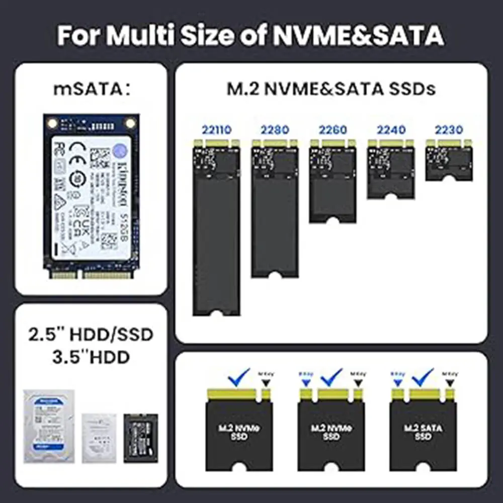 固态硬盘的尺寸 - 筑梦实验室